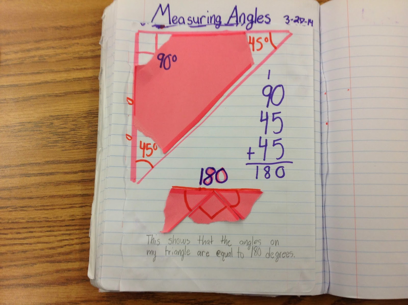 Flipping with Fisher: Measuring Angles & Classifying Polygons